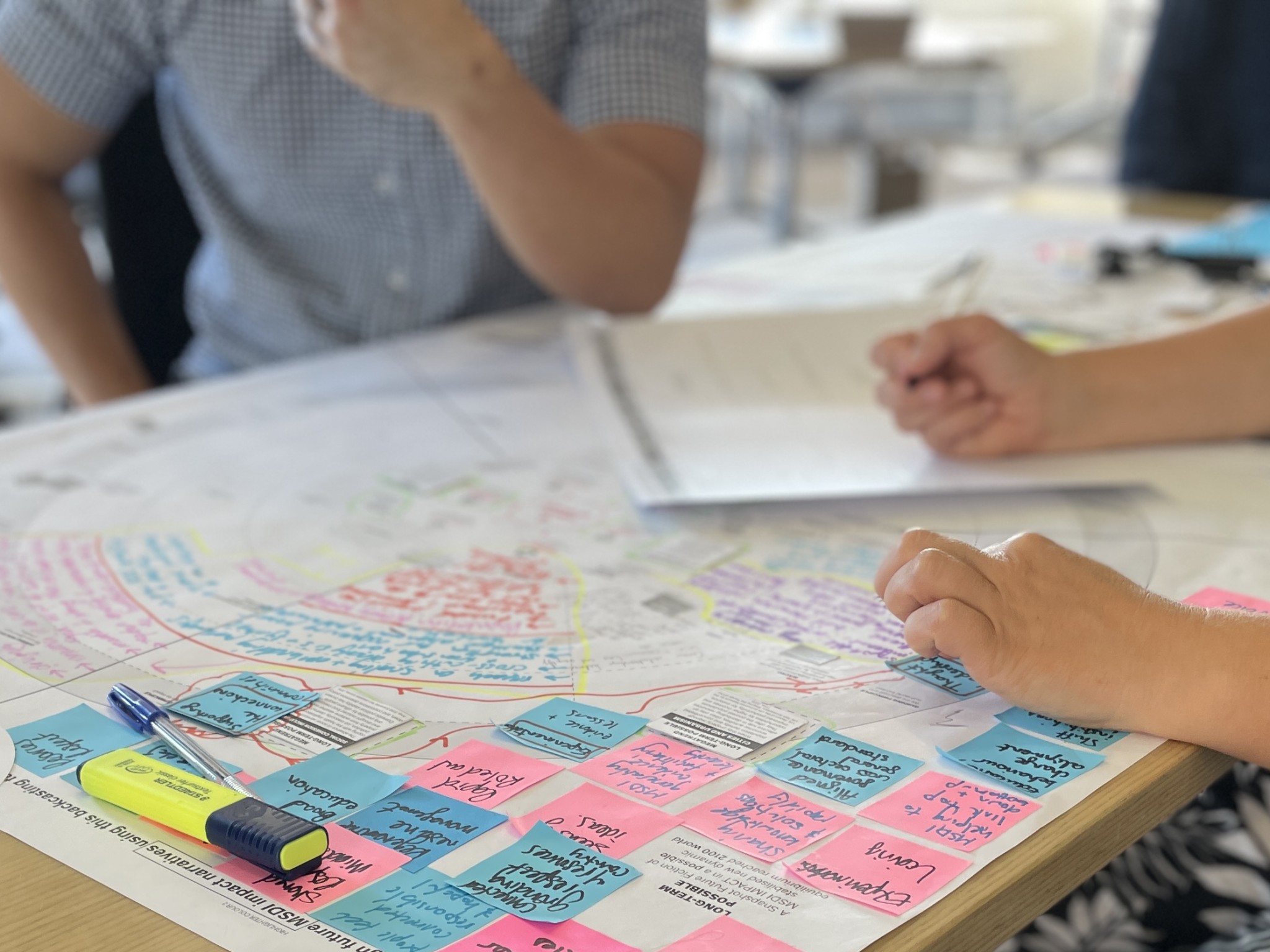 Design-led strategic design and backcasting to establish future ...